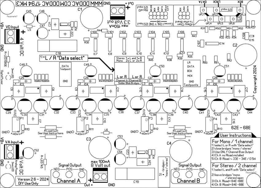 The new DDDAC1794MK3 (DAC and PSU) - DDDAC